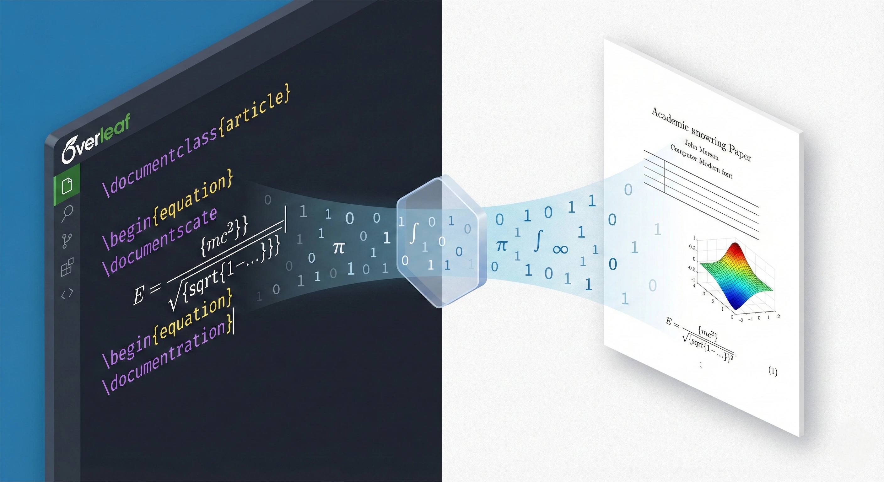 LaTeX 简易教程与 Overleaf|Taylor Lee的小宝盒